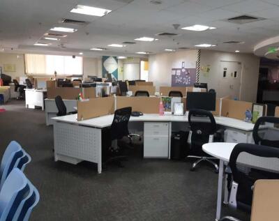 Ready to move Office Space for sale in Brigade Rubix Jalahalli ...