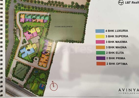 Property in Ramapuram Chennai - Real Estate in Ramapuram Chennai