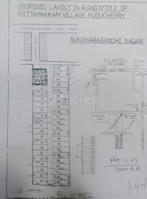 Freehold Plots in Nettapakkam Pondicherry - Freehold Land / Plots for ...