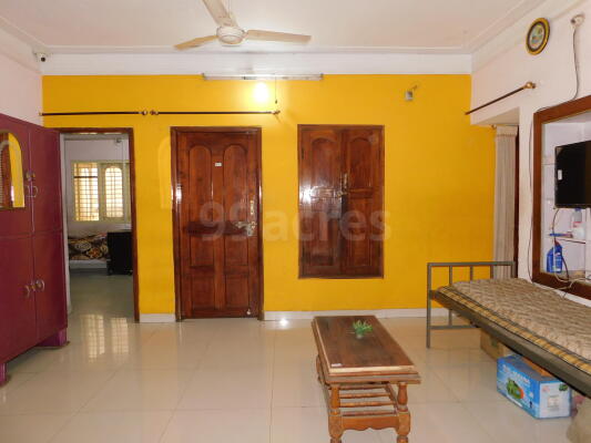 PG in Bangalore under 20000 - Paying Guest in Bangalore between 15000 ...